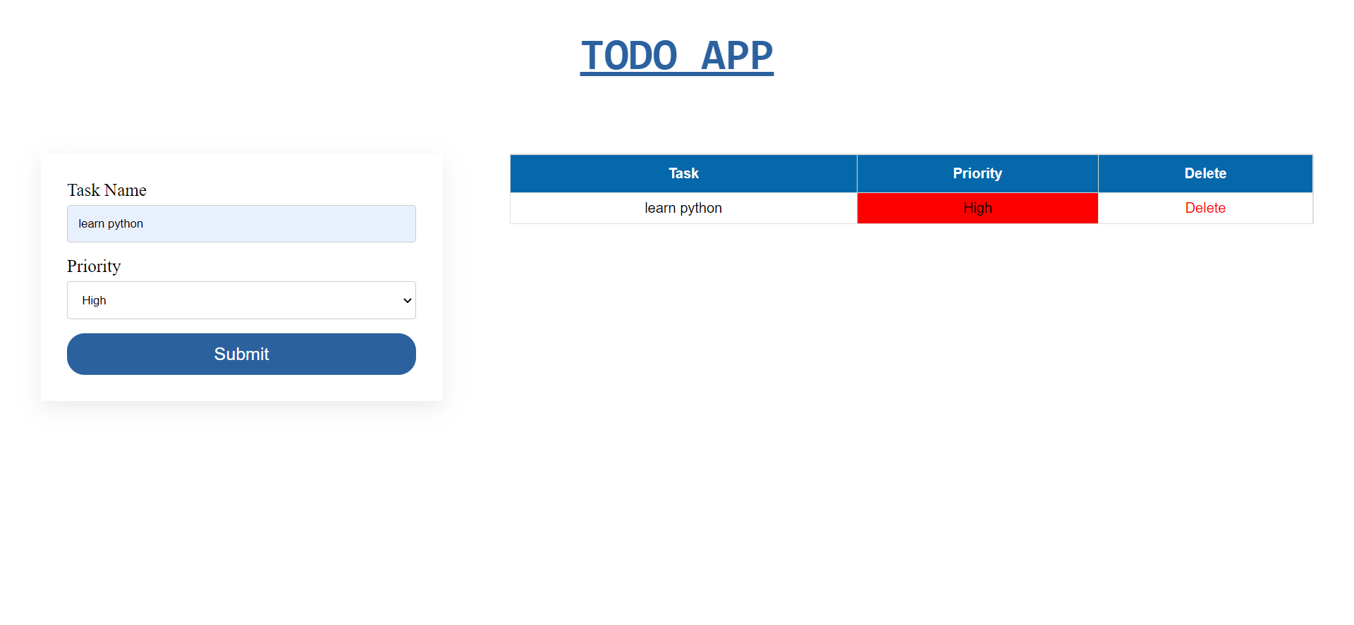 Jitender-ReactJS Developer